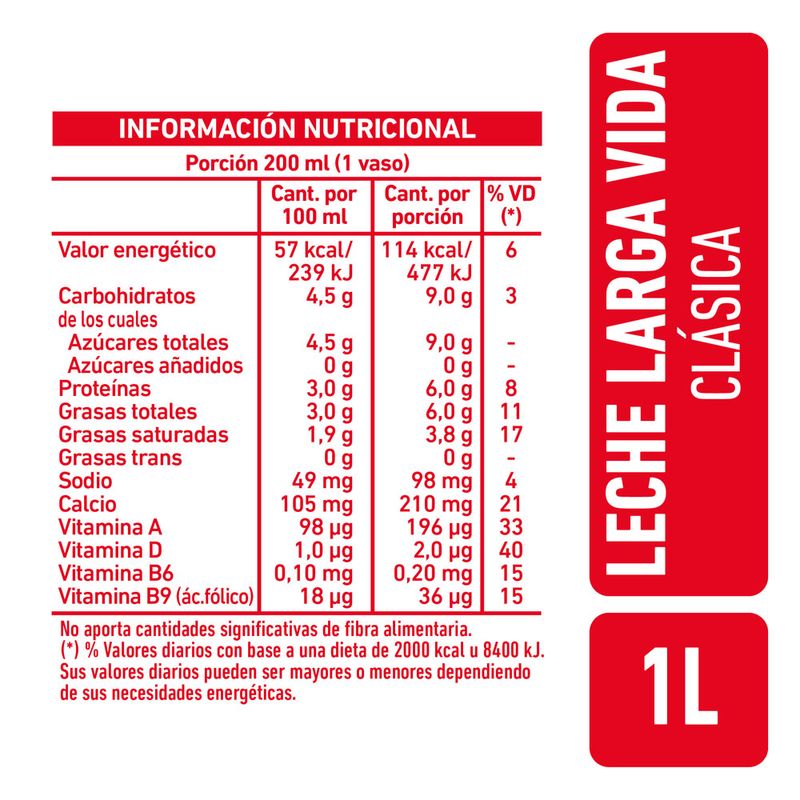 Leche-Entera-Clasica-La-Serenisima-Botella-Larga-Vida-1-Lt-_2 Leche-Entera-Clasica-La-Serenisima-Botella-Larga-Vida-1-Lt-_2